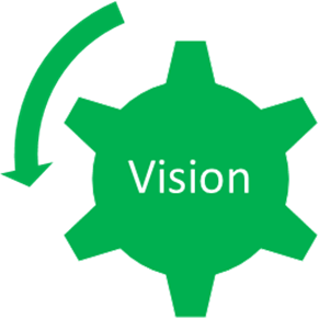 vision2 Department of Physics