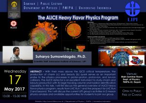 The ALICE Heavy Flavor Physics Program Department of Physics